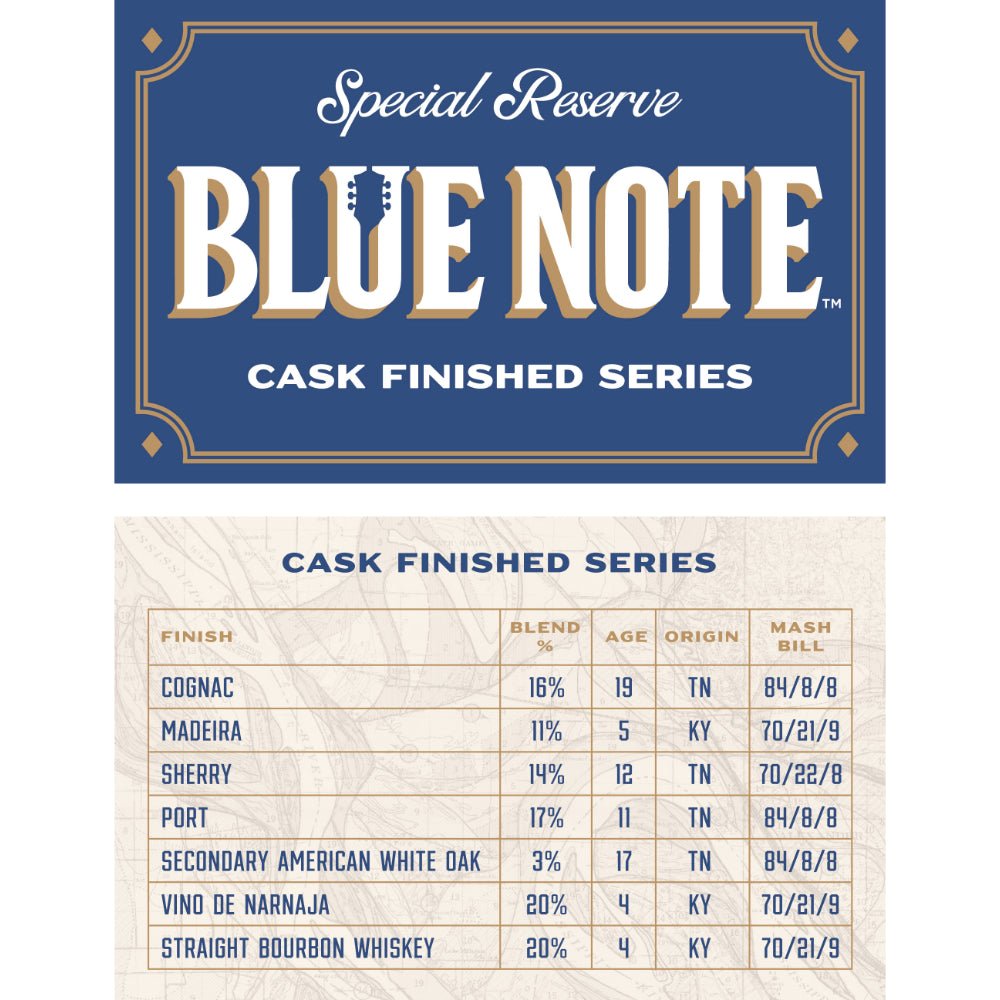 Blue Note Special Reserve Cask Finished Series Blended Whiskey ...